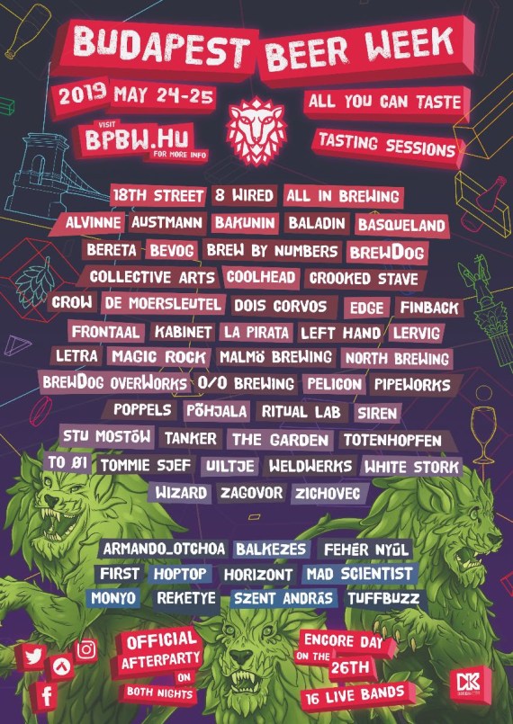 Budapest Beer Week – Breweries from All Over the World – 2019 | Rolling ...