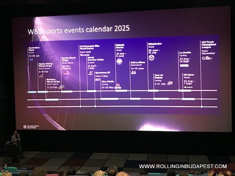 WBD – Year-end presentation & Dune Profecia pre-premiere screening ...